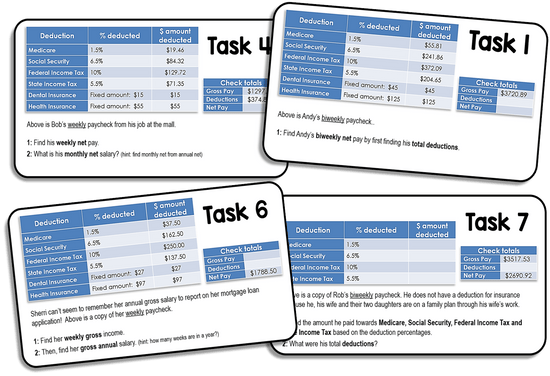 Consumer Math Activities Bundle – Scaffolded Math Shop