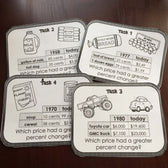 Consumer Math Activities Bundle – Scaffolded Math Shop