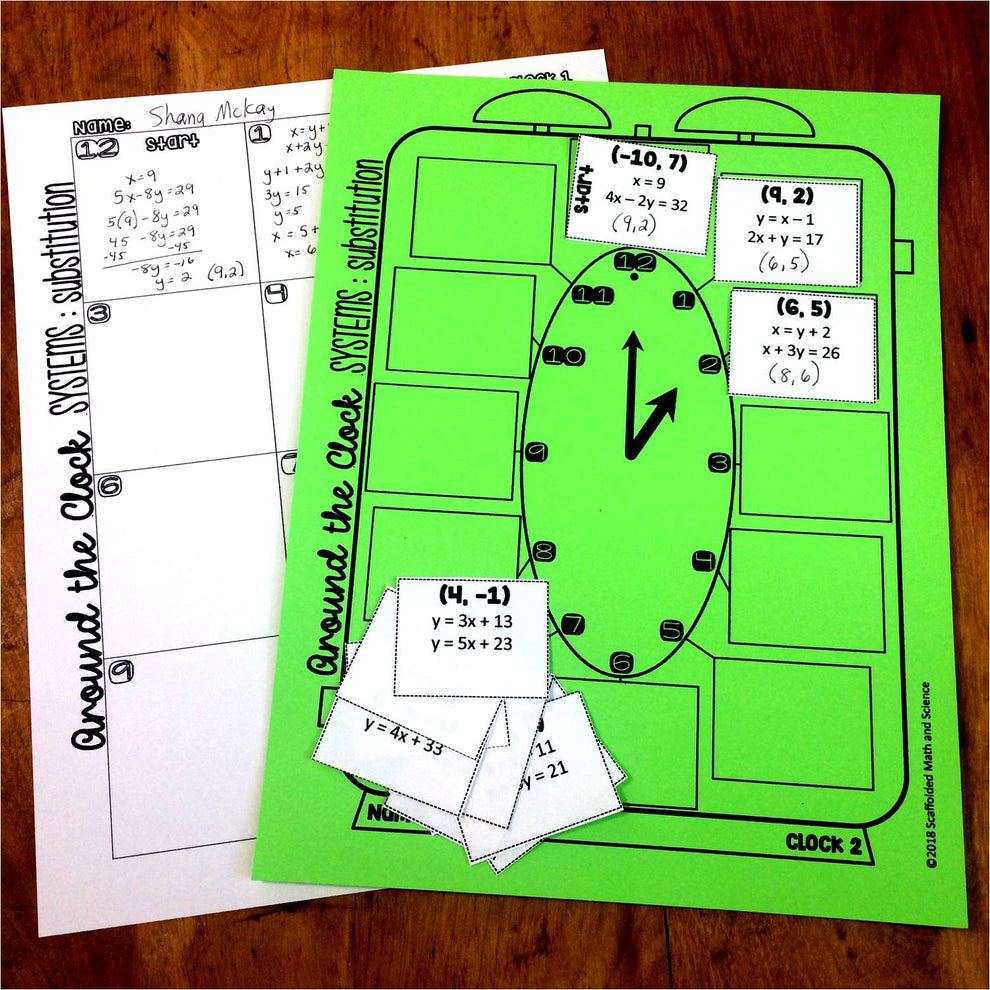 Algebra 1 Activities Growing Bundle with Digital Updates – Scaffolded ...