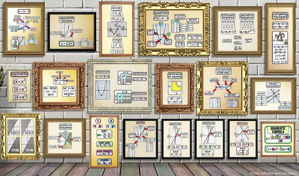 Math Vocabulary Word Wall Bundle – Scaffolded Math Shop