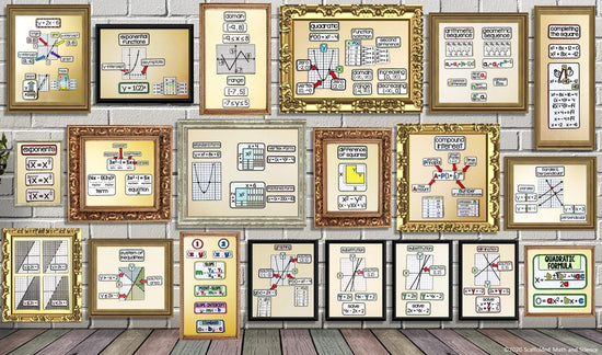 Math Word Wall Bundle – Scaffolded Math Shop